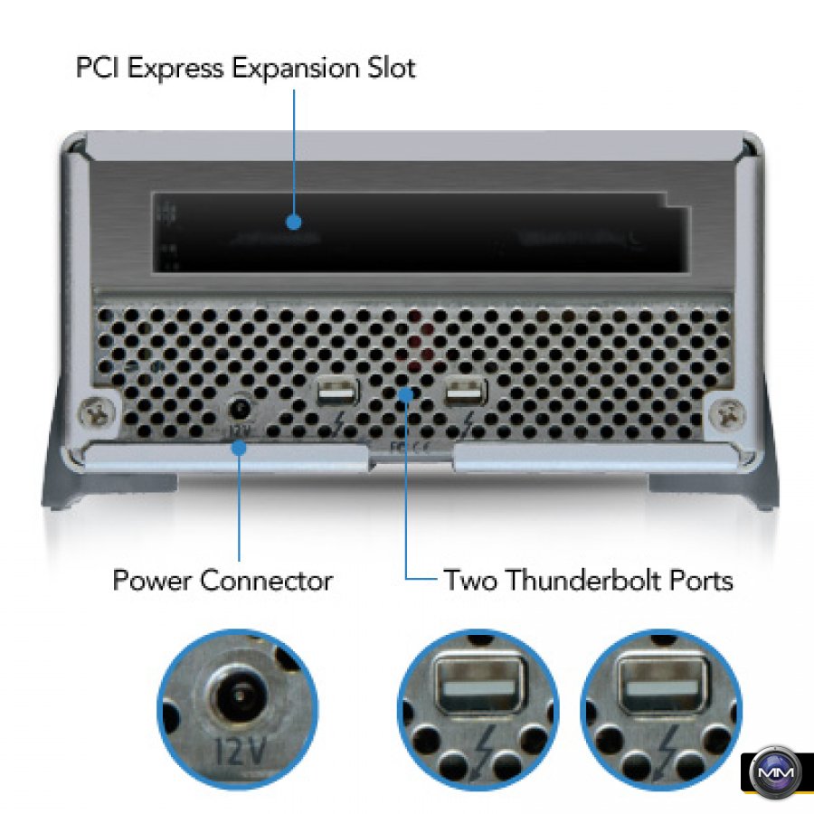 Sonnet Announces Echo™ Express SE Thunderbolt™ Expansion Chassis for ... Sonnet Announces Echo™ Express SE Thunderbolt™ Expansion Chassis for ...