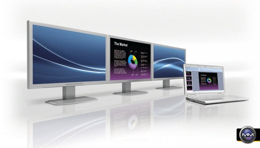 Drive three digital monitors from your Mac or PC