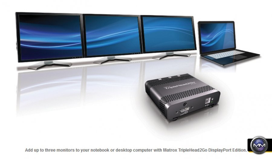 Drive three digital monitors from your Mac or PC