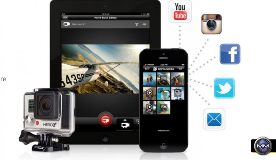 GoPro Launches Smaller, Lighter Evolution of Best Selling HERO Camera